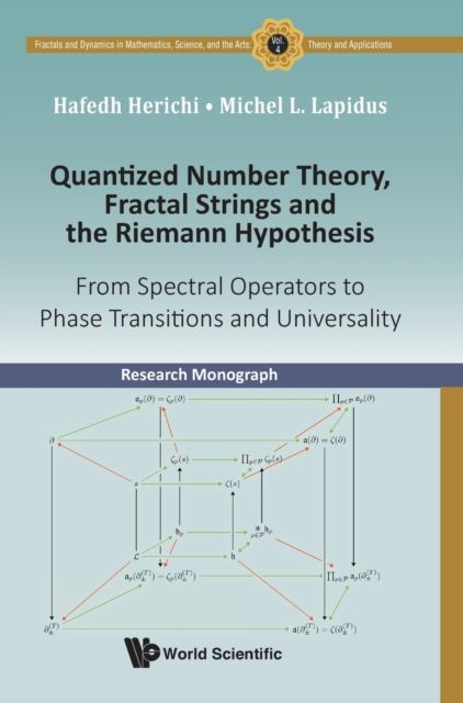 Quantized Number Theory Fractal Strings And The Riemann Hypothesis From Spectral Operators To